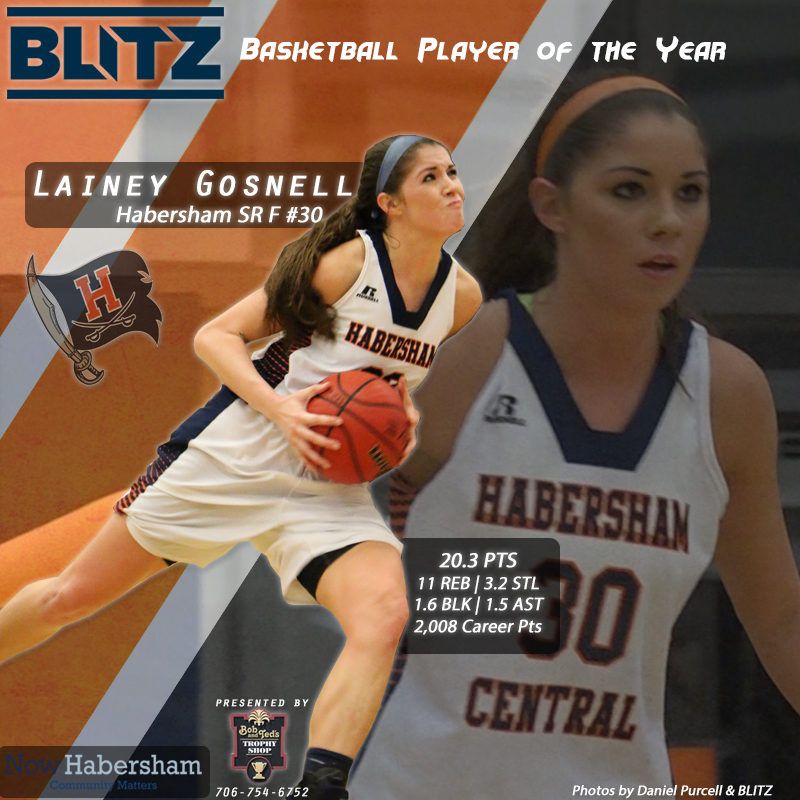 PLAYER OF THE YEAR – BLITZ