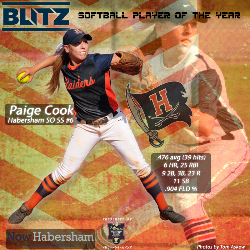 PLAYER OF THE YEAR – BLITZ