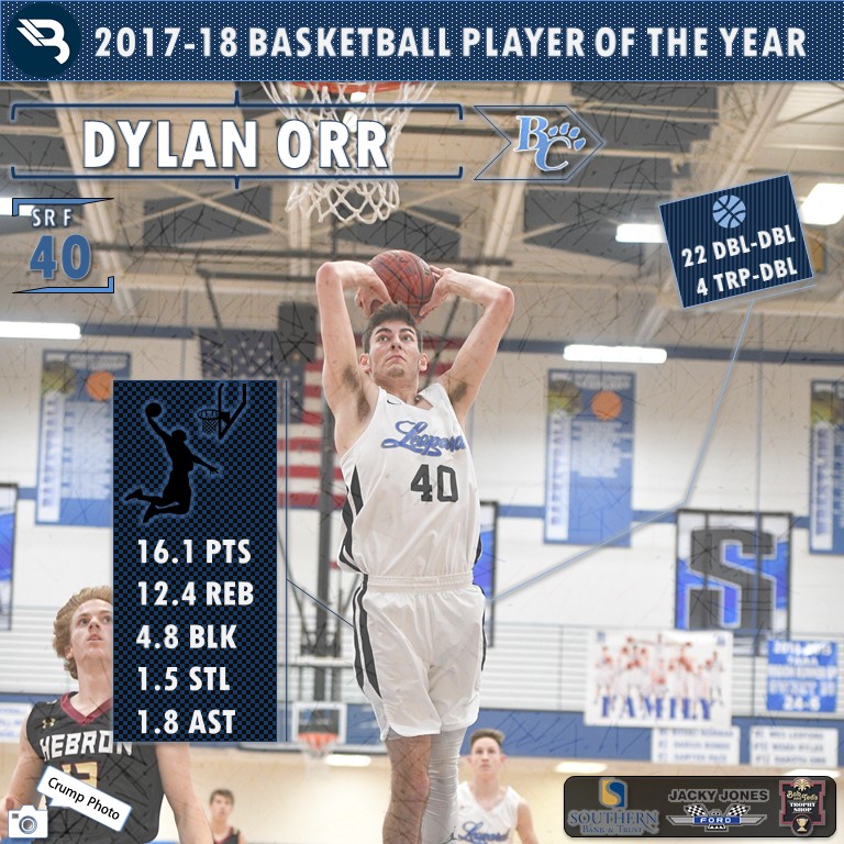 BLITZ Basketball Player of the Year: Dylan Orr – BLITZ