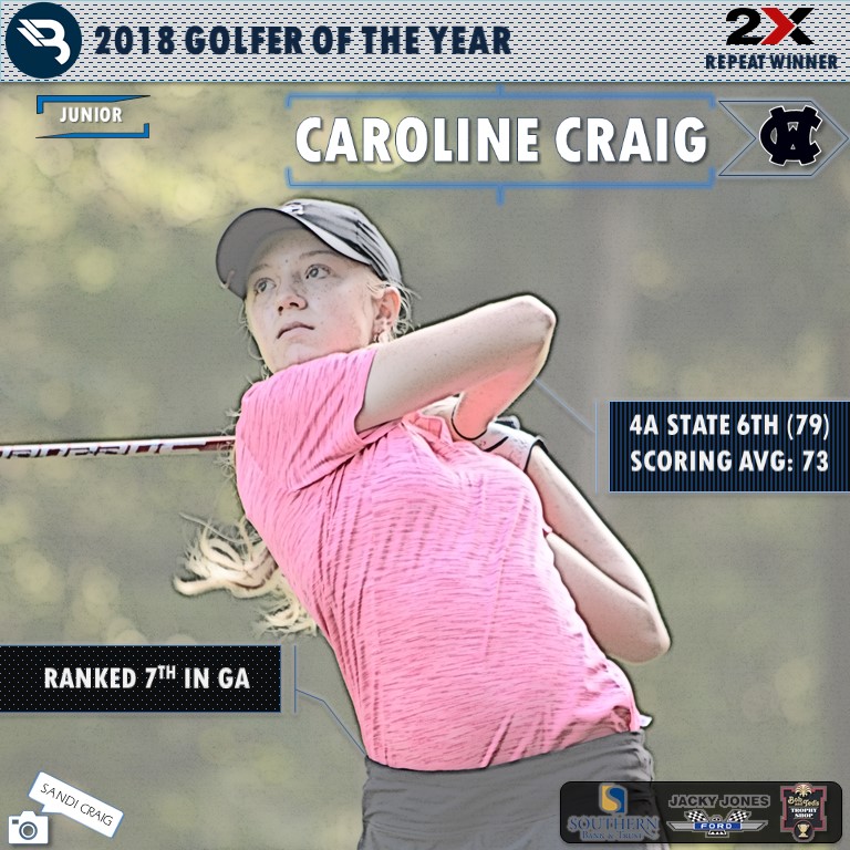 Caroline Craig – BLITZ