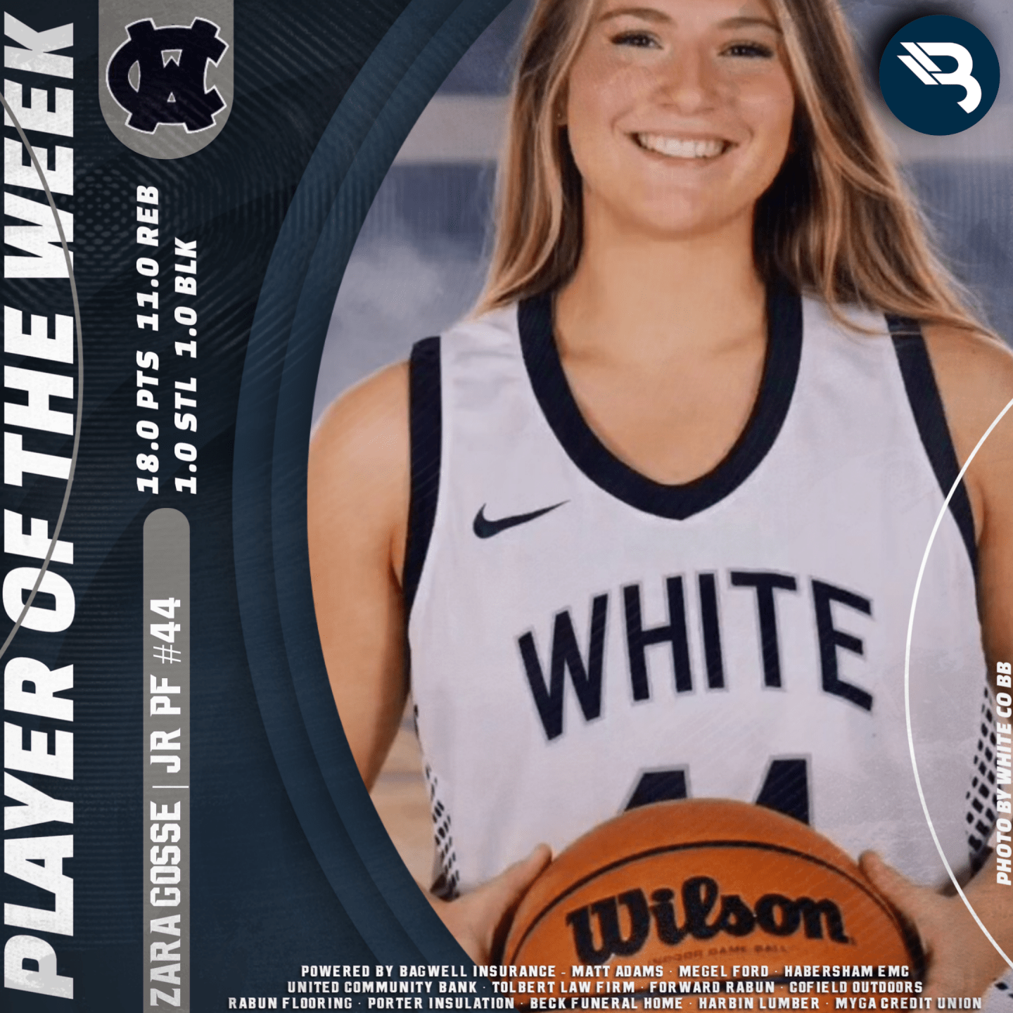 Three underclassmen take Girls Player of the Week honors – BLITZ